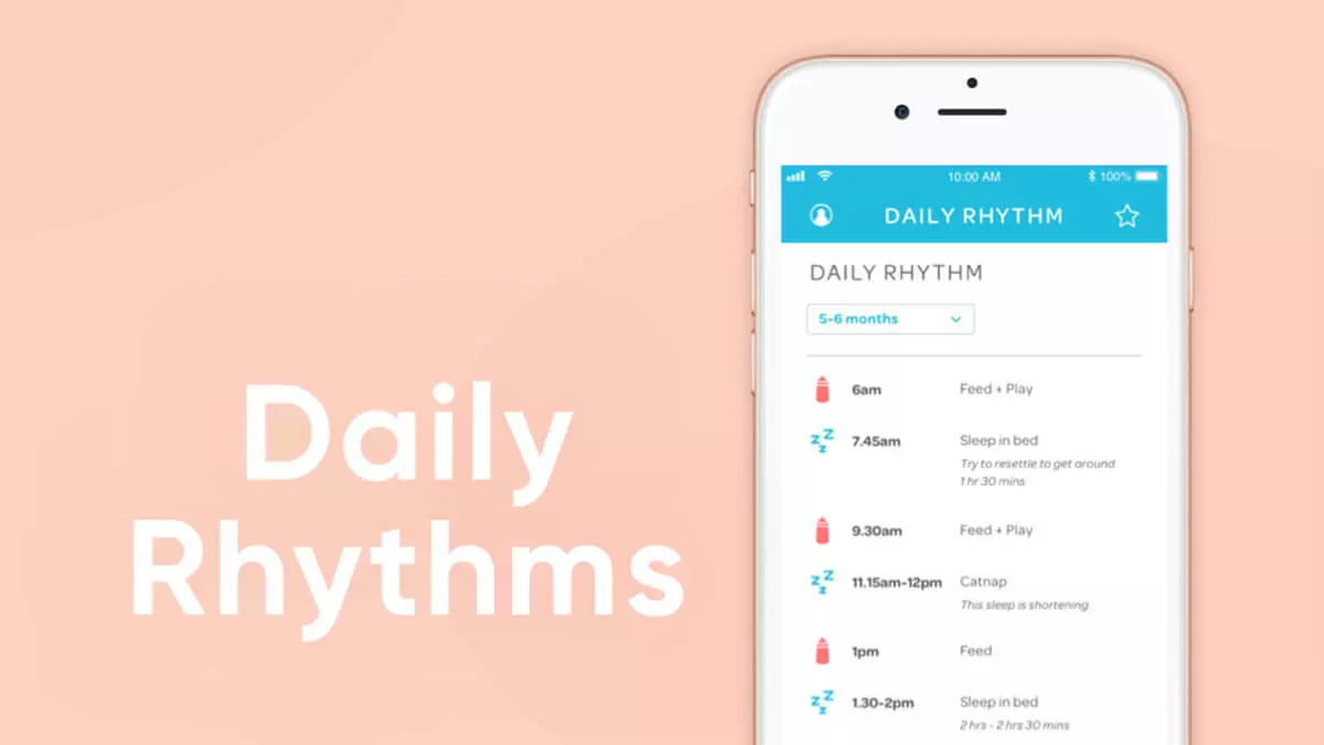 What is a Daily Rhythm and how will it help me? | Kiindred