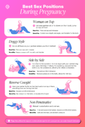 12 Best Sex Positions for Pregnancy by Trimester | Kiindred