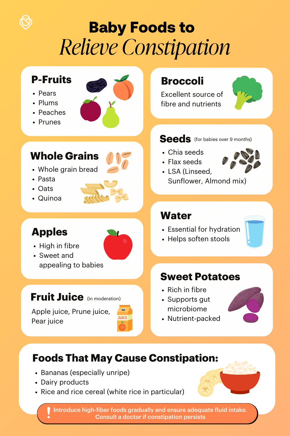 10 foods that cause constipation in babies | Kiindred