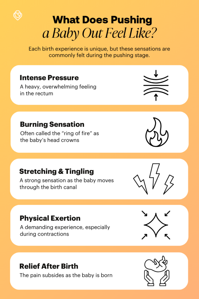 What Does Giving Birth Feel Like? | Kiindred