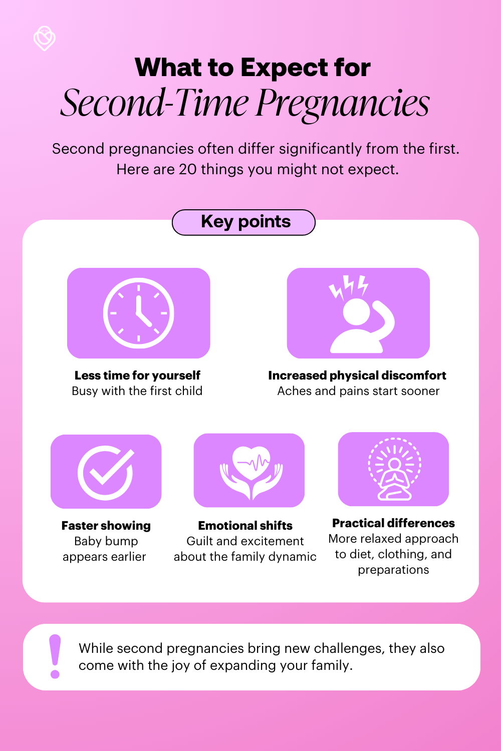 20 Second Pregnancy Differences: What to Expect | Kiindred