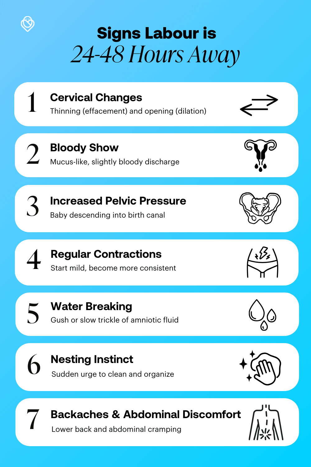 Signs Labor Is 24 to 48 Hours Away: What to Expect | Kiindred