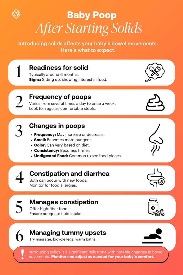 Baby Poo After Starting Solids: What’s Normal? | Kiindred