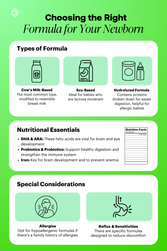 Choosing the best formula for newborns | Kiindred