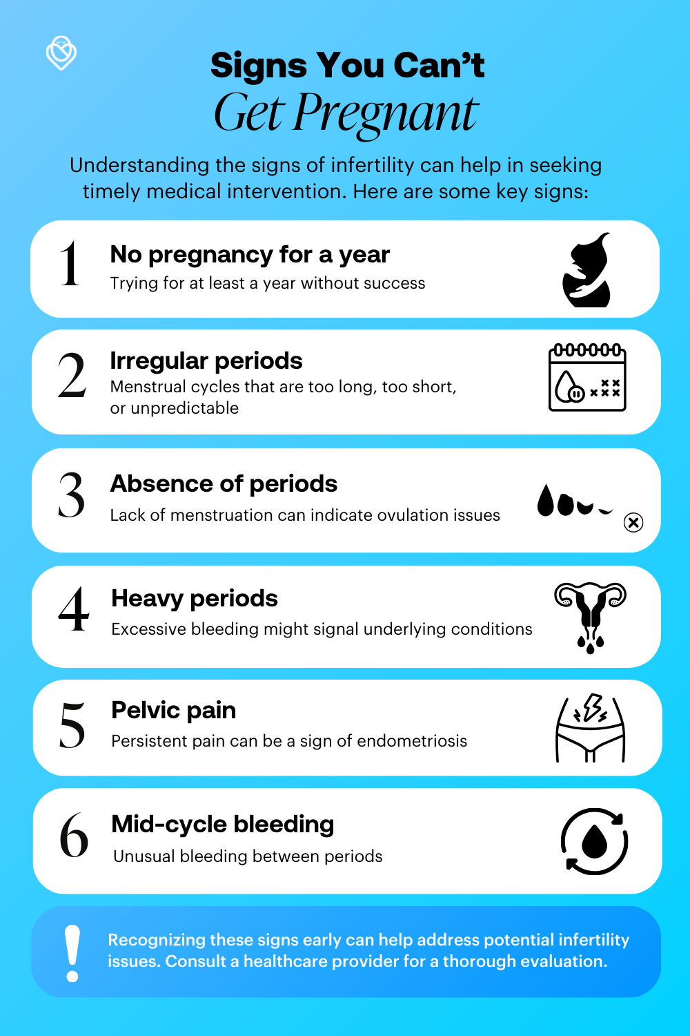 Signs you can't get pregnant: Understanding infertility | Kiindred