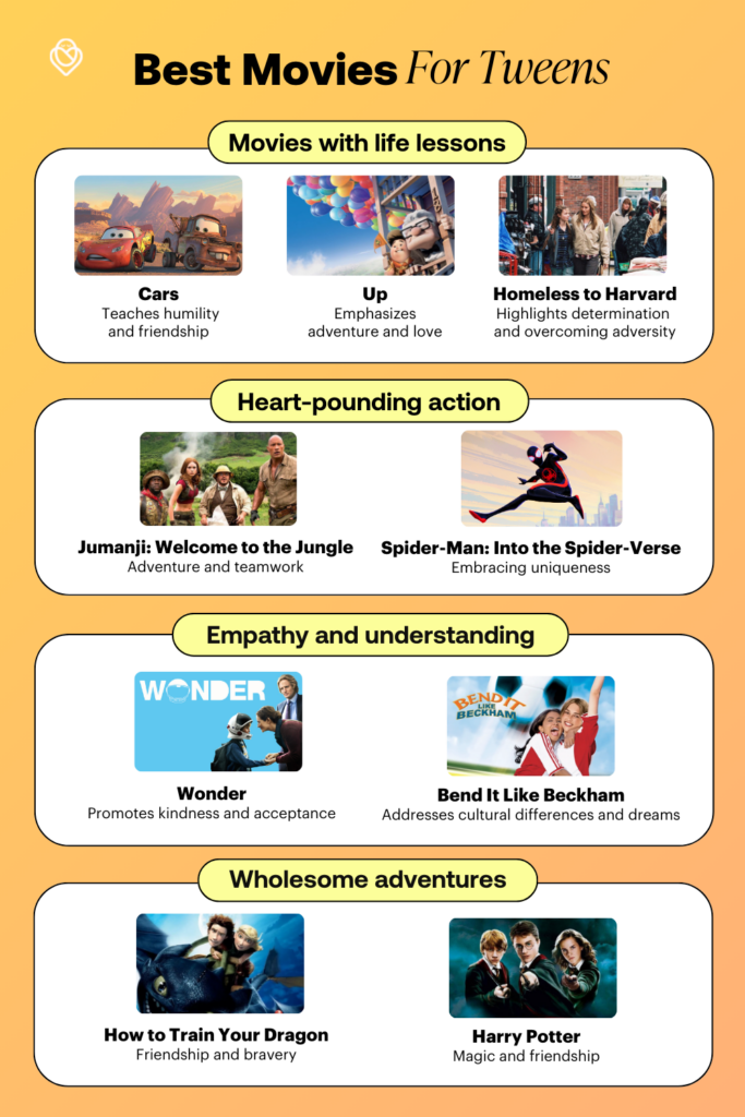 30 good tween movies for 9-12 year olds (2025 updated)