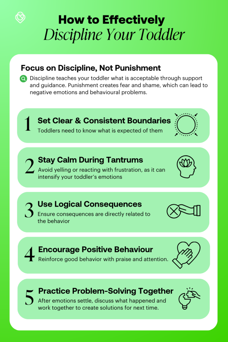 How to Discipline a Toddler: What Works for 2-Year-Olds