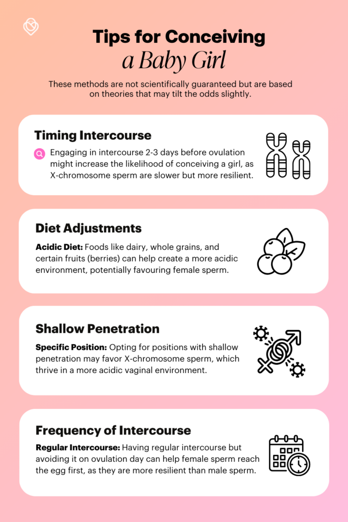 How to Conceive a Girl: Tips to Improve Your Chances | Kiindred